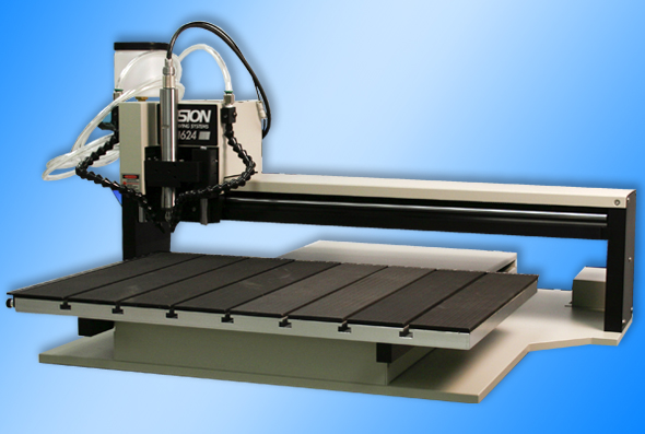 CIS customers / clients